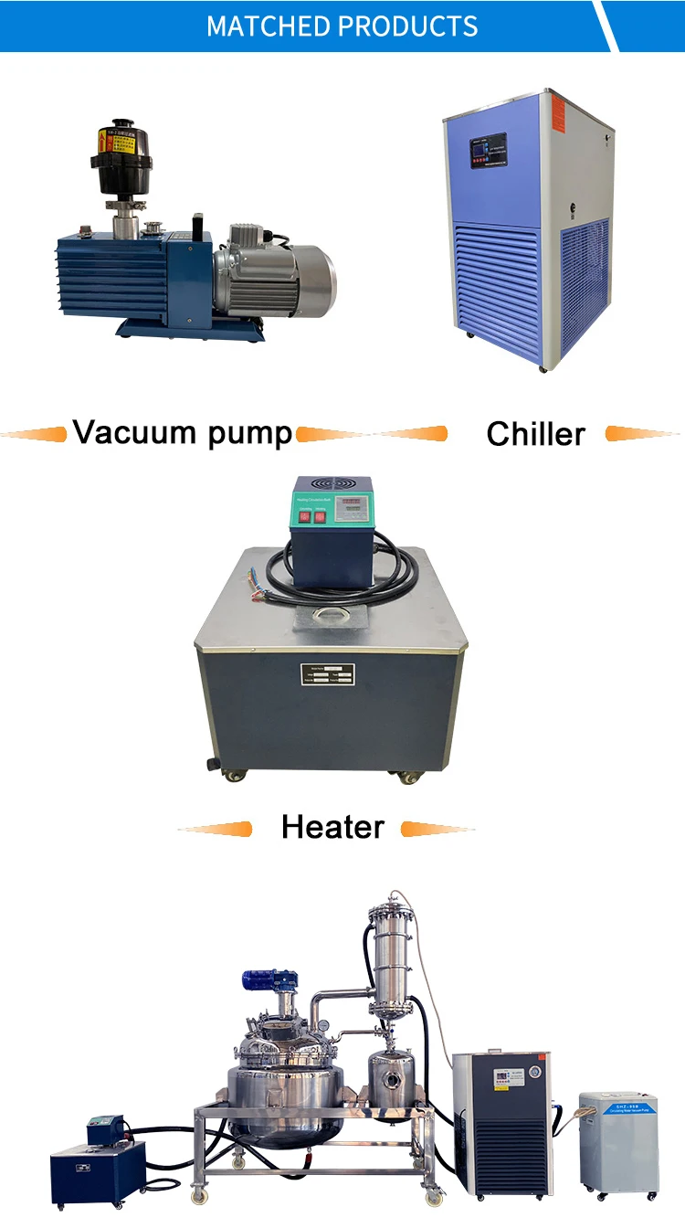 Sodium silicate liquid fluidized bed ammonia synthesis microwave ...