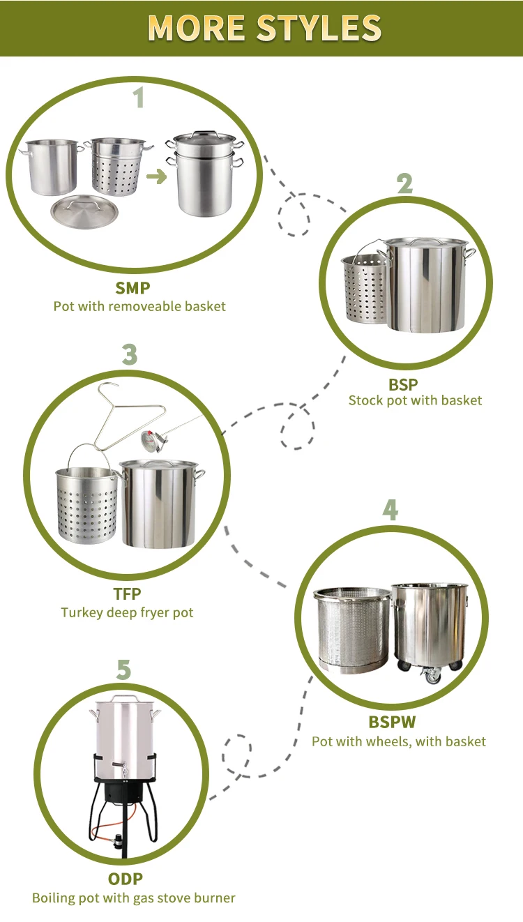 Commercial Stock Pot With Steamer Basket Aluminum Heavy-duty Large ...