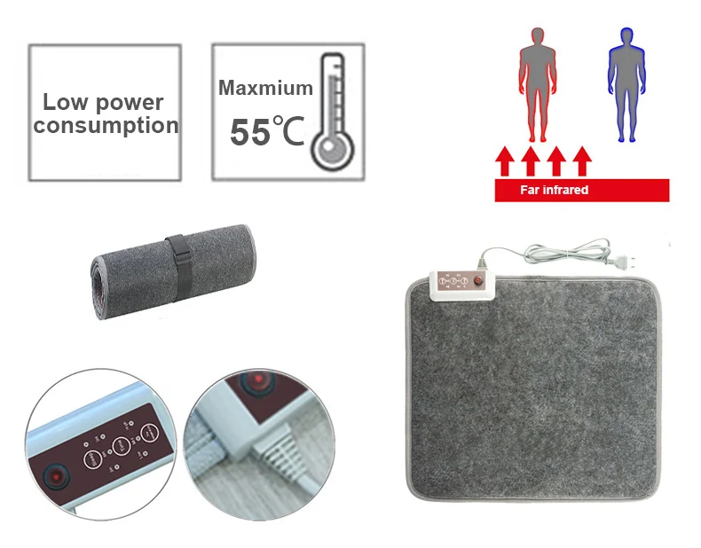 Electrical Graphene Far Infrared Heating Desk Pad 5 Layer Structure ...