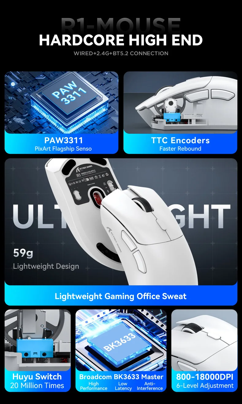 Attack Shark R1 Wireless Mouse - Esports Gaming Power