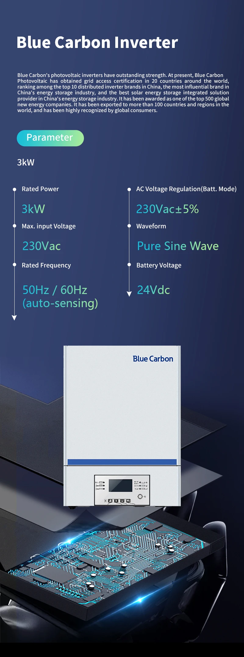 Blue Carbon 24V 250ah Lithium Battery Pack - 5kw Solar System