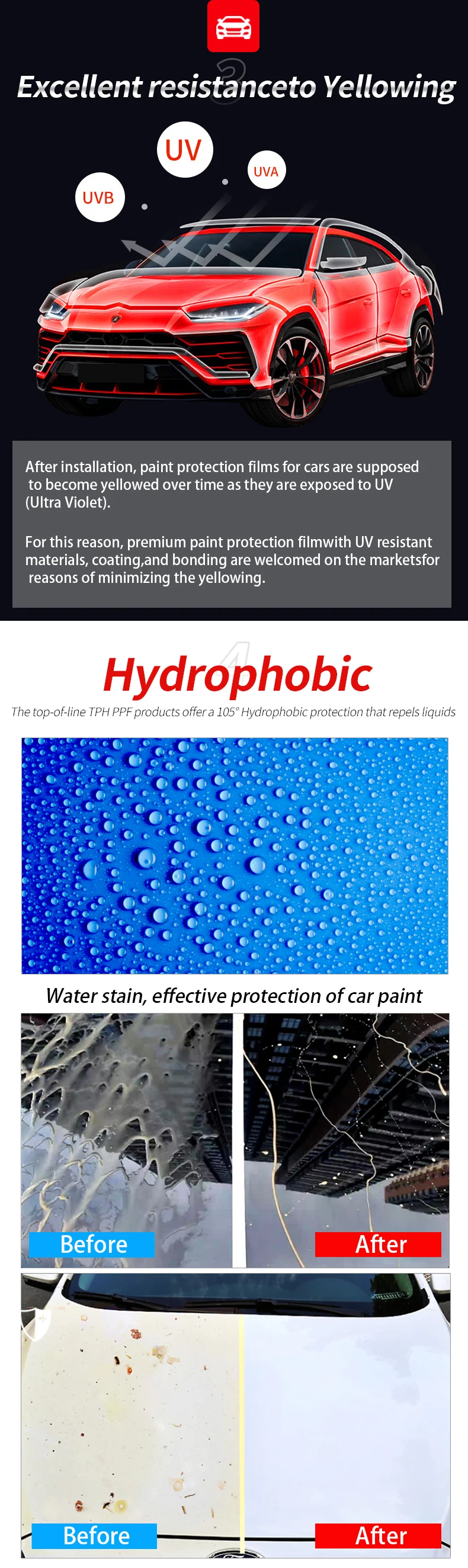 Custom Global Lowest Price PPF Source Factory High Gloss Film