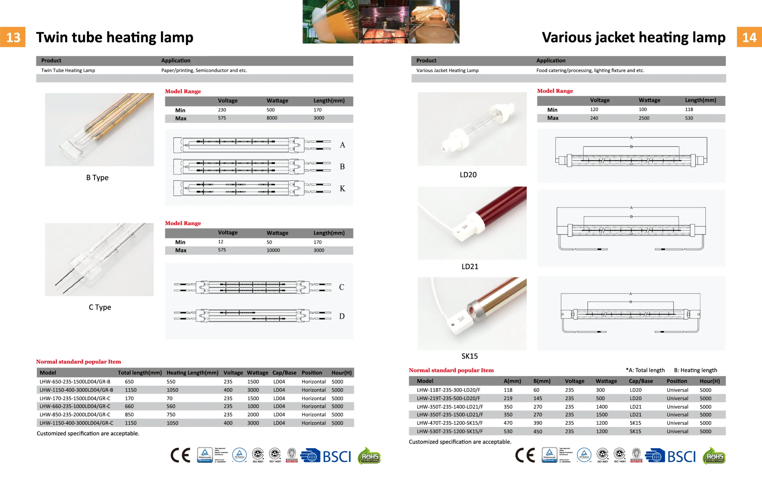 Infrared Radiation Module System Radiation Density And Better ...