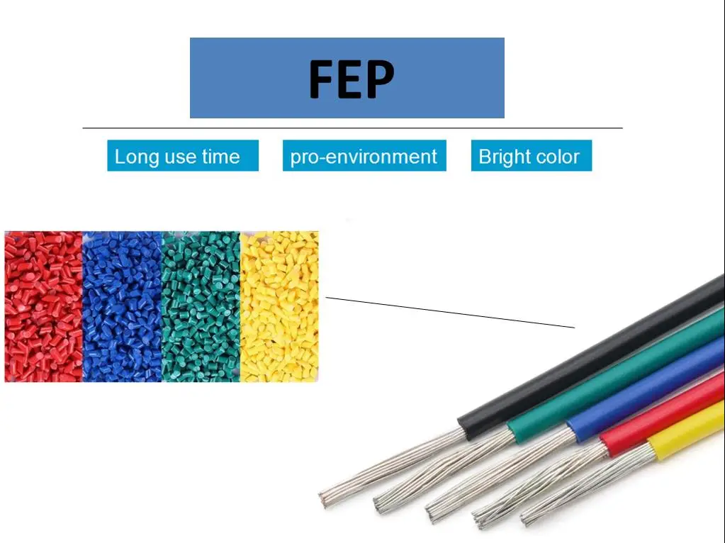 Rts High Quality Electeical Wire 1332 18awg Tinned Copper Fep Jacket 300v 200c For Awm - Buy Rts ...