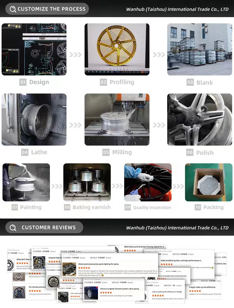 Wangu Alfa Romeo Hub Champagne Gold Aluminium Alloy Rims