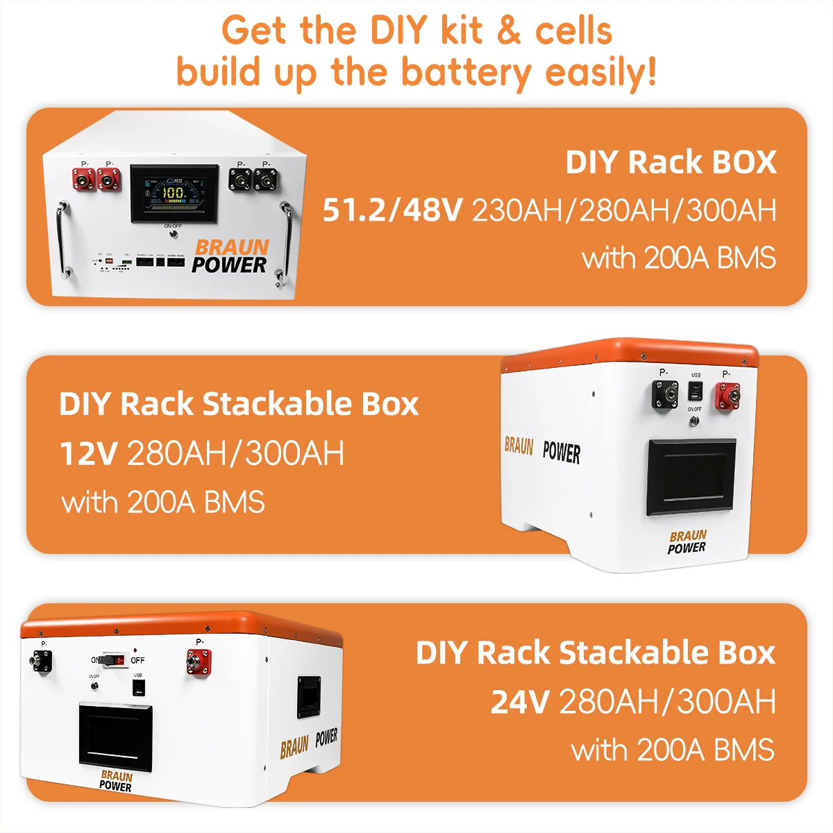 Poland EU Stock 15kwh 16kwh 280AH 314AH 51.2V Lifepo4 Battery Box DIY ...