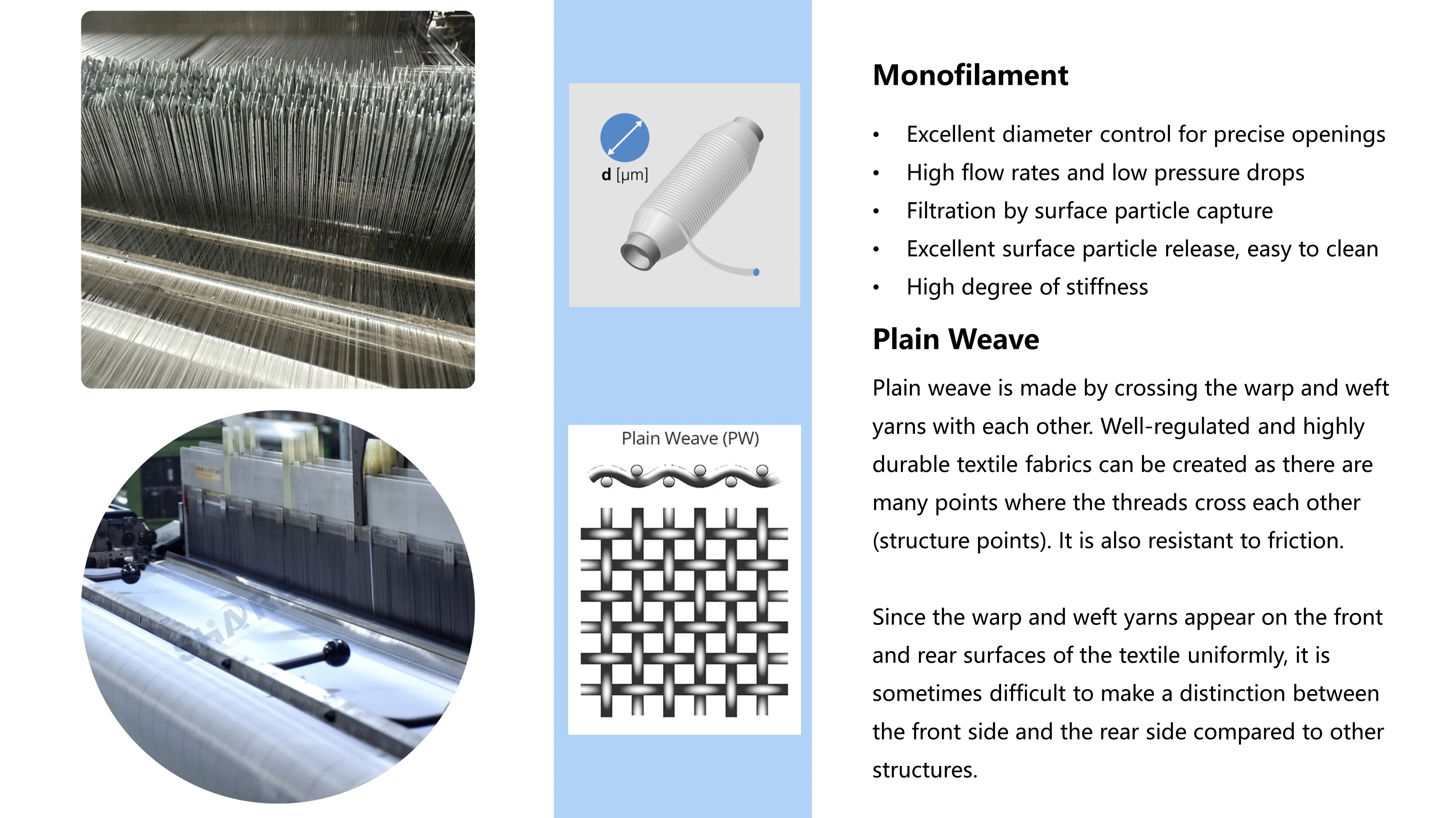 25-4000 Micron Square Hole Polyethylene Mesh Filter for Liquid Chemical ...