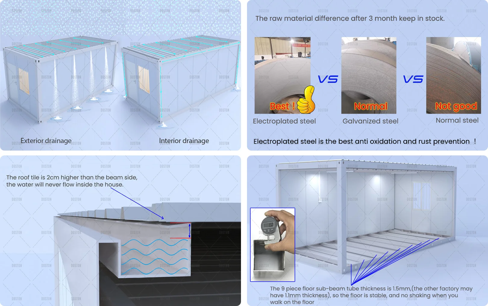 Modular Light Steel Flatpack Sandwich Panel House Container Office with ...