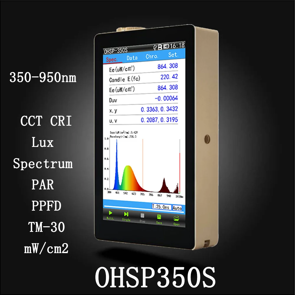 Portable NIR Spectrometer OHSP350S for Red Therapy Light Test