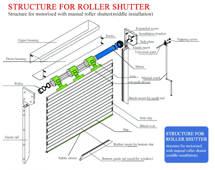 Outdoor Vertical Awning Hurricane Aluminium Window Roller Shutter Slats ...
