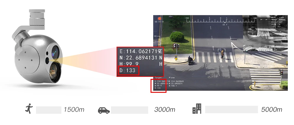 Storm Eye 30IE-M50 - AI Target Tracking & GPS Drone Camera