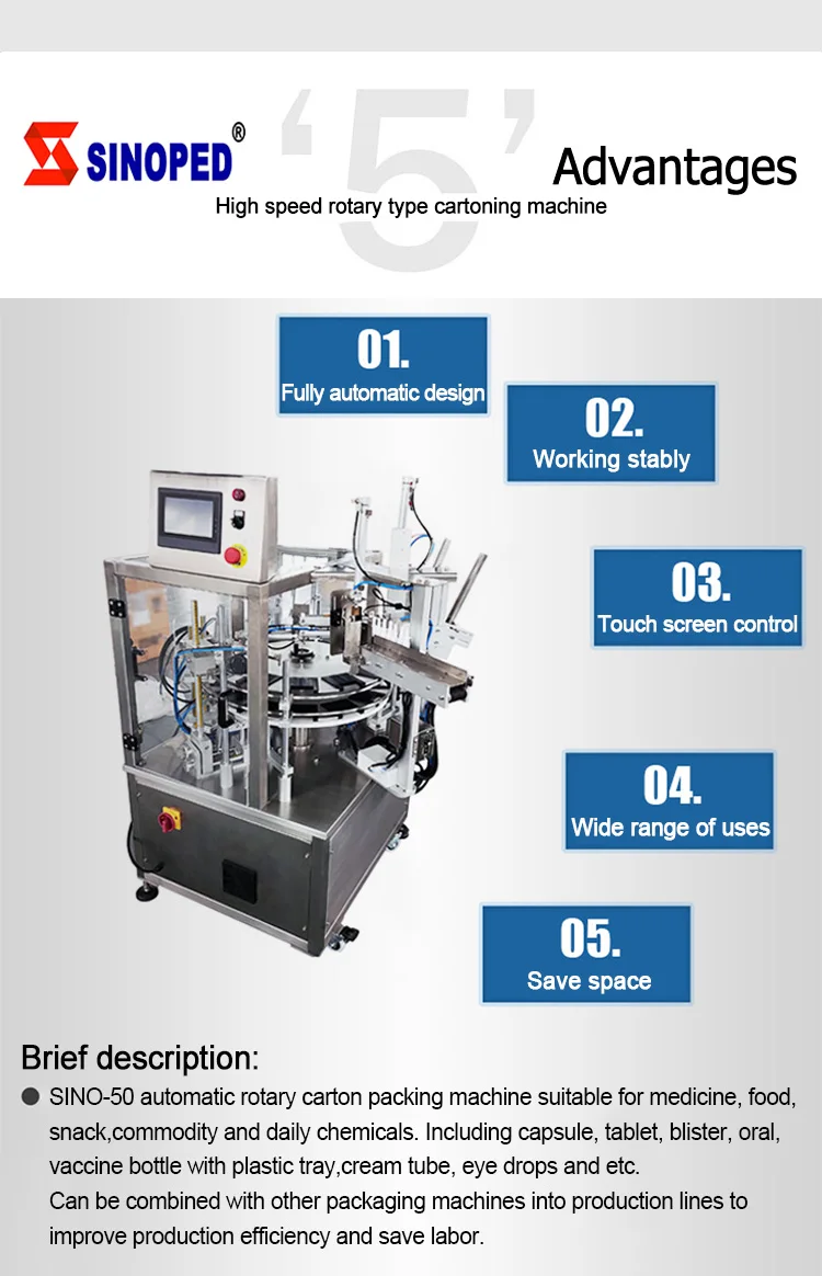 Small Box Strip Packing Machine Automatic Cartoon Carton Box Packing ...