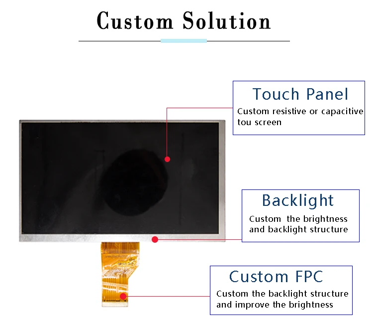 Custom Tft Display 4 Inch 480*480 Lcd Display Ips Tft Module Square Lcd ...