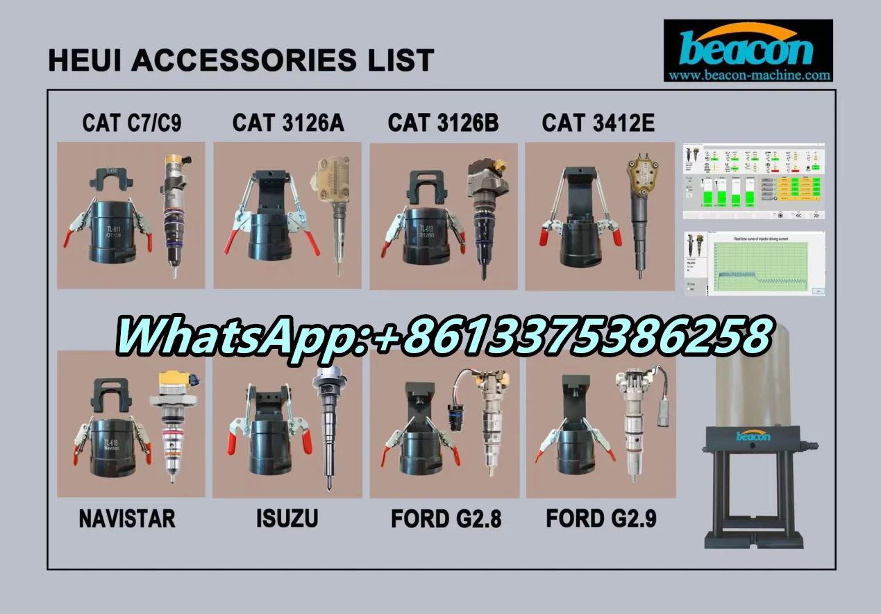 Hydraulic Electronic Unit Injector Heui Diesel Pump Tester For Cat 320d ...