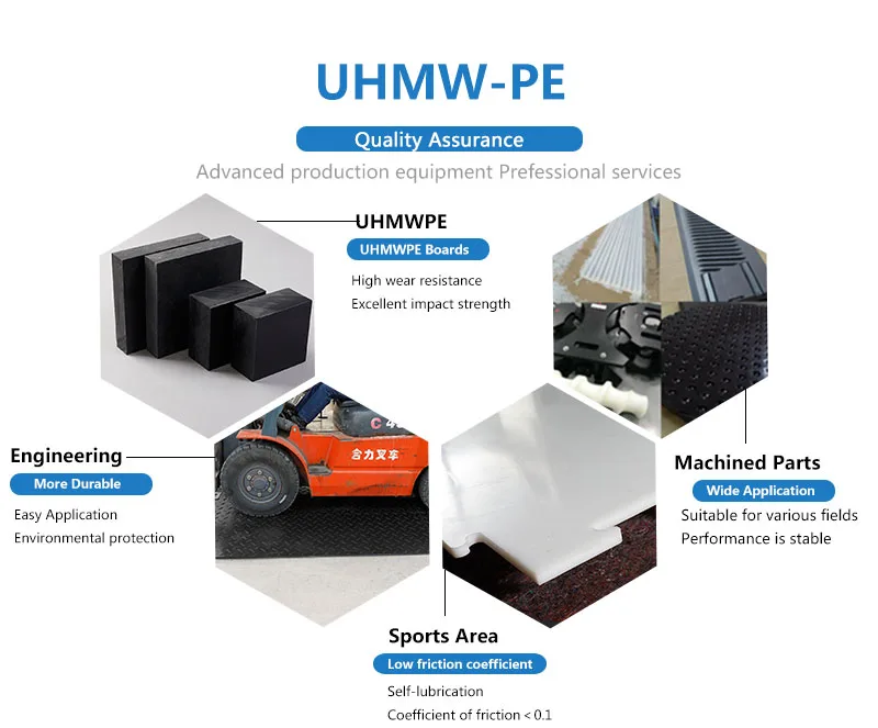 Orange Pe300 and Pe500 UHMWPE HDPE Plastic Sheets for Sale