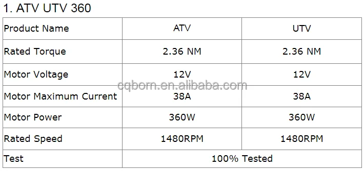 Universal Electric Power Steering for ATV UTV - Reliable EPS System for ...