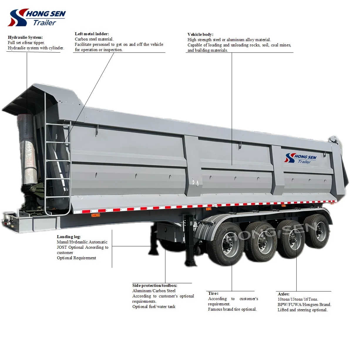 Hongsen Heavy-Duty 3-Axis Rear Dump Truck Semi-Trailers U-Shaped Design ...
