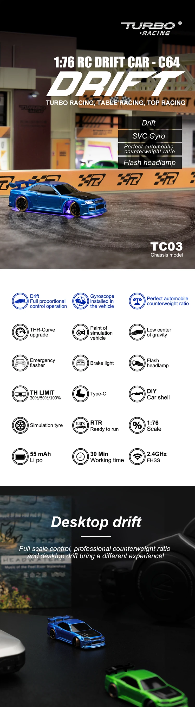 Turbo Racing C64 1:76 Drift Vehicle Rc Remote Control Vehicle ...