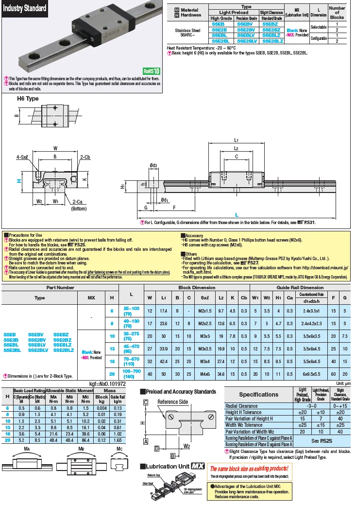 原装MISUMI直线导轨块SSEBZ10 + 100L直线导轨| Alibaba.com