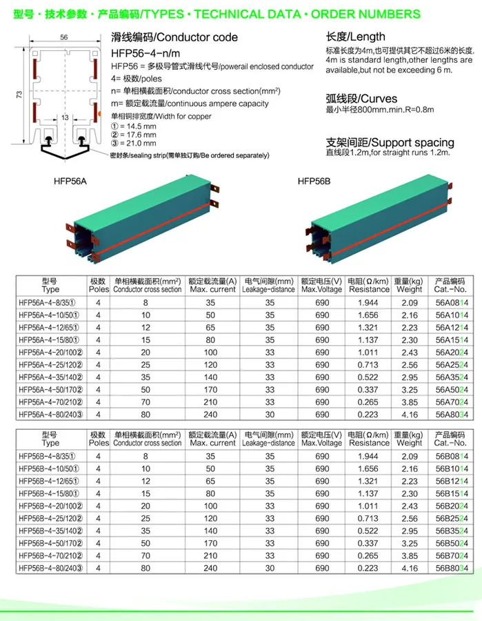 桥式起重机用4p封闭式导体母线导体小车纯铜芯封闭式母线系统 - Buy 封闭母线管母线铜排管铜母线封闭管母线封闭管铜母线,导体小车封闭母线导体 ...