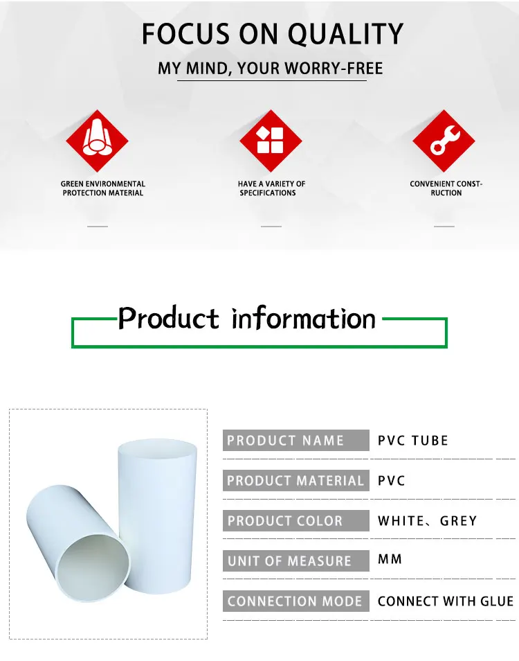 Astm Pvc Pipe Upvc Pipe Sch80 For Industrial Drainage System Pvc ...