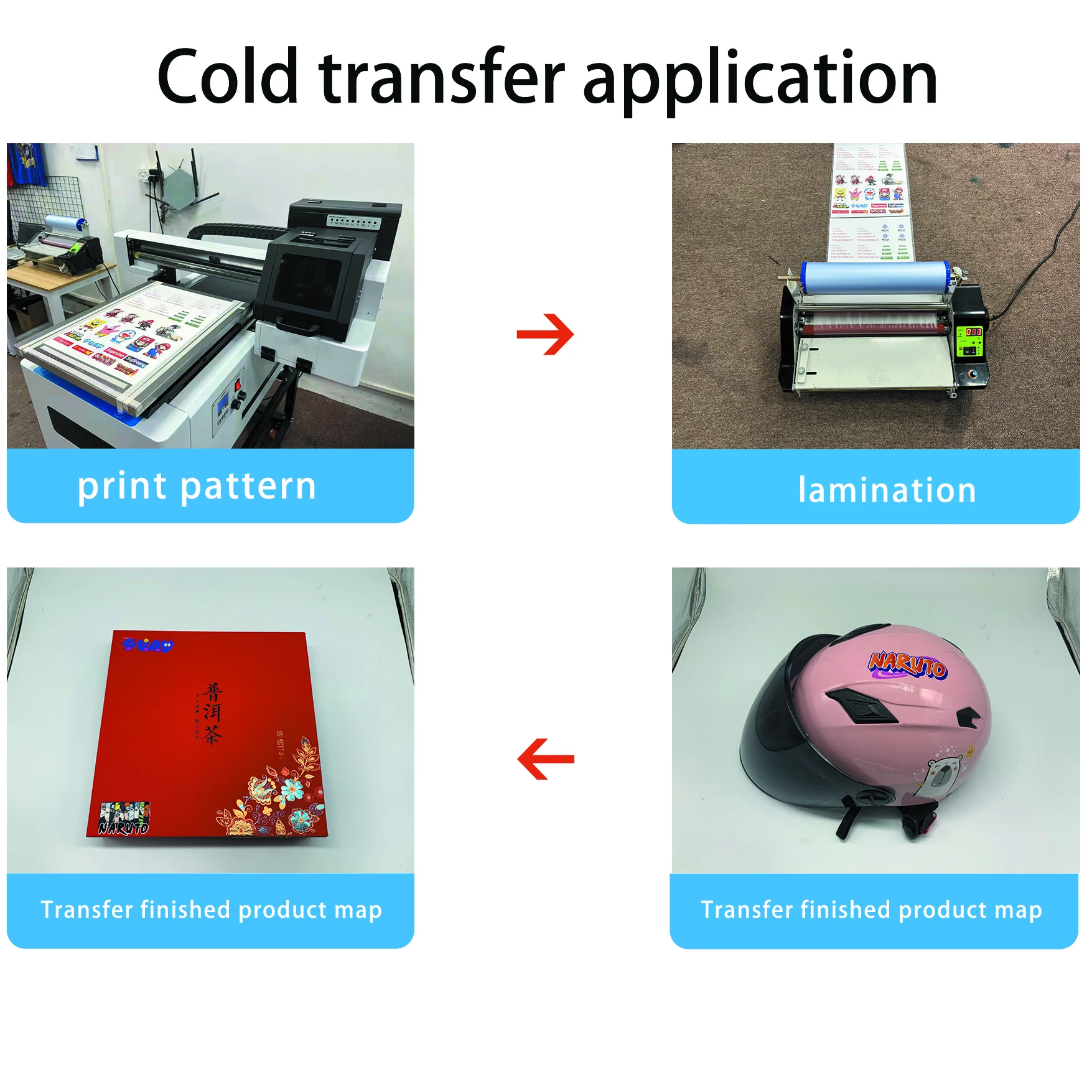 Small Size 4050 Flatbed Led A2 Uv Printer For Phone Case Glass Bottle Pen Pvc Acrylic Ceramic ...