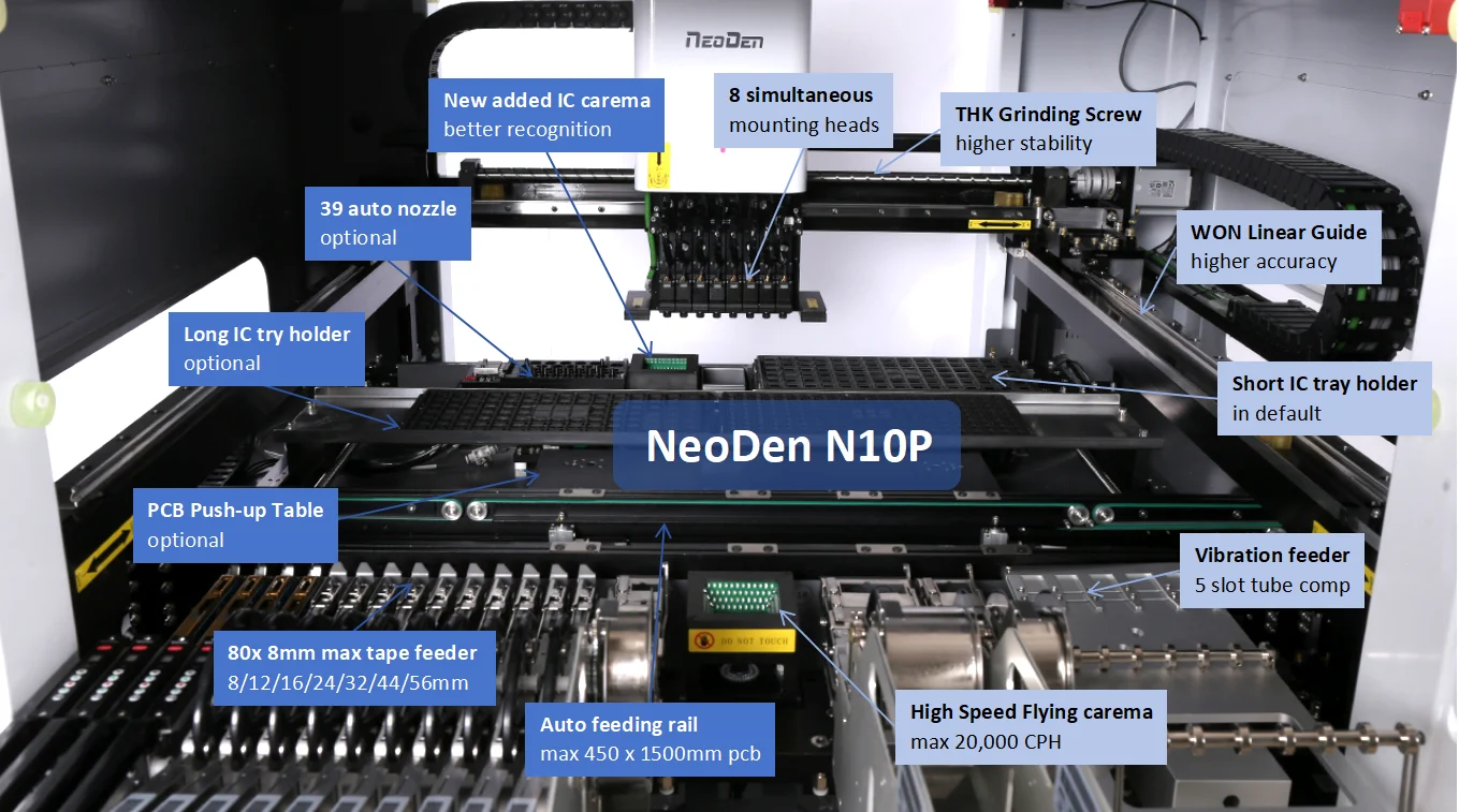 NeoDen N10P PNP Industrial SMT Placement Equipment for High-Speed PCB ...