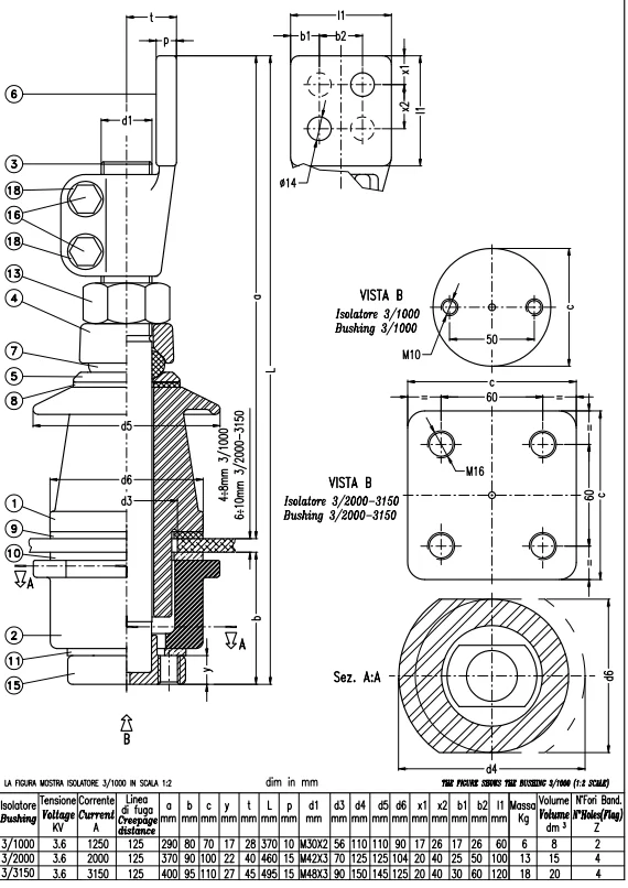 Ansi/en/din High Voltage Porcelain Insulator Bushing With Oem