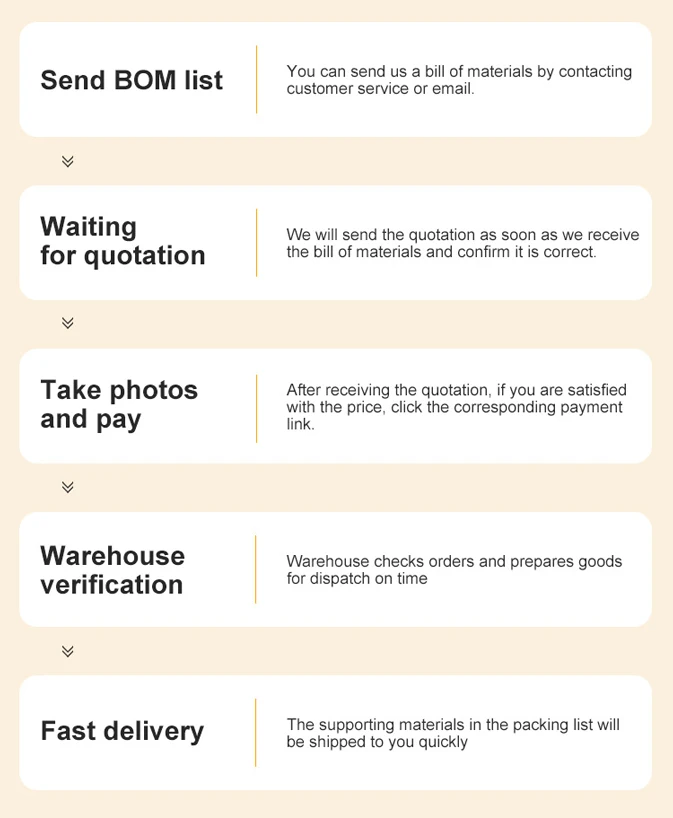 Original 4-SMD No Lead SG-8101CG 26.5000M-TCHPA0 Oscillators SG-8101CG 26.5000M-TCHPA0 OSC M ...