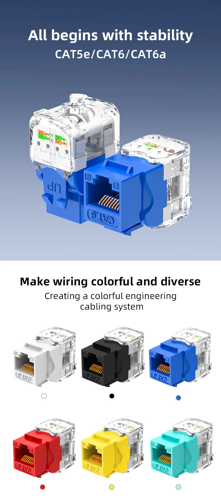 Wholesale 180 Cat3 Degree Oem Quick Toolfree 45 Degre Keyston Modul Cat 7 Rj45 Male Toolfree ...