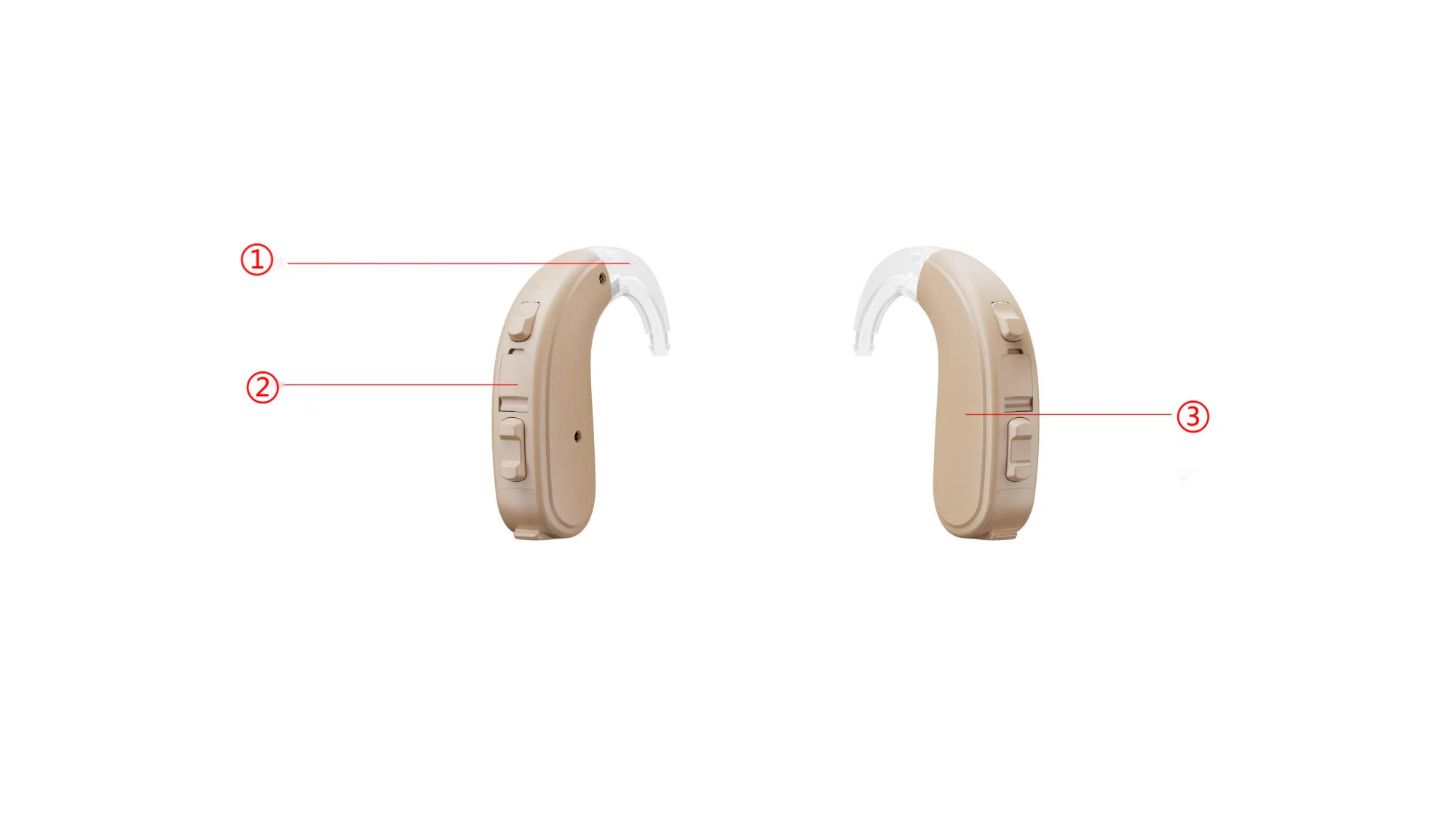 JINGHAO D18 - High Power Digital BTE Hearing Aid for Severe Hearing Loss