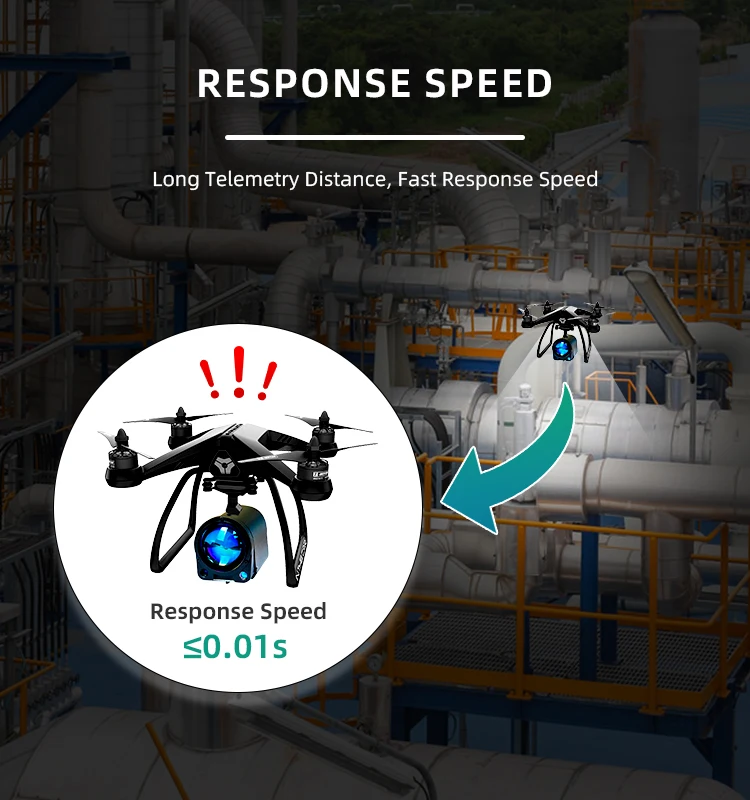 U10 UAV Based Laser Detector - Arduino Laser Methane Detector