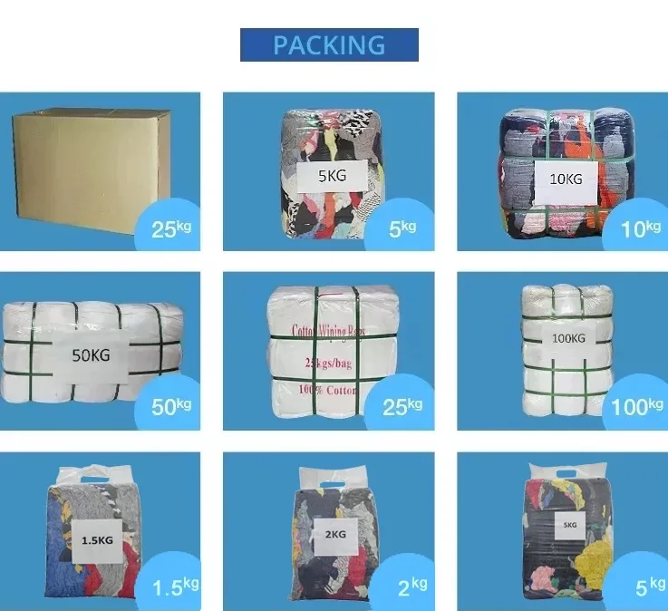 Wholesale Wiping Rag 10kg Bale - High-Grade Recycled Rags