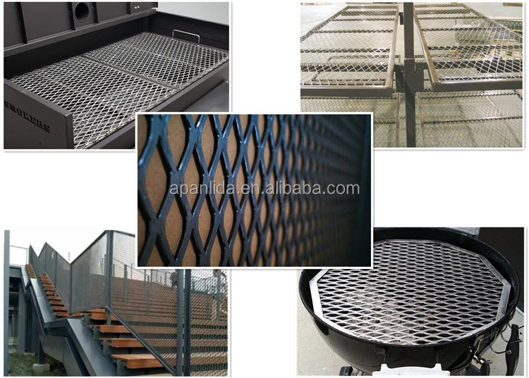 Factory Wholesale Raised and Flattened Aluminum Expanded Metal Mesh for ...