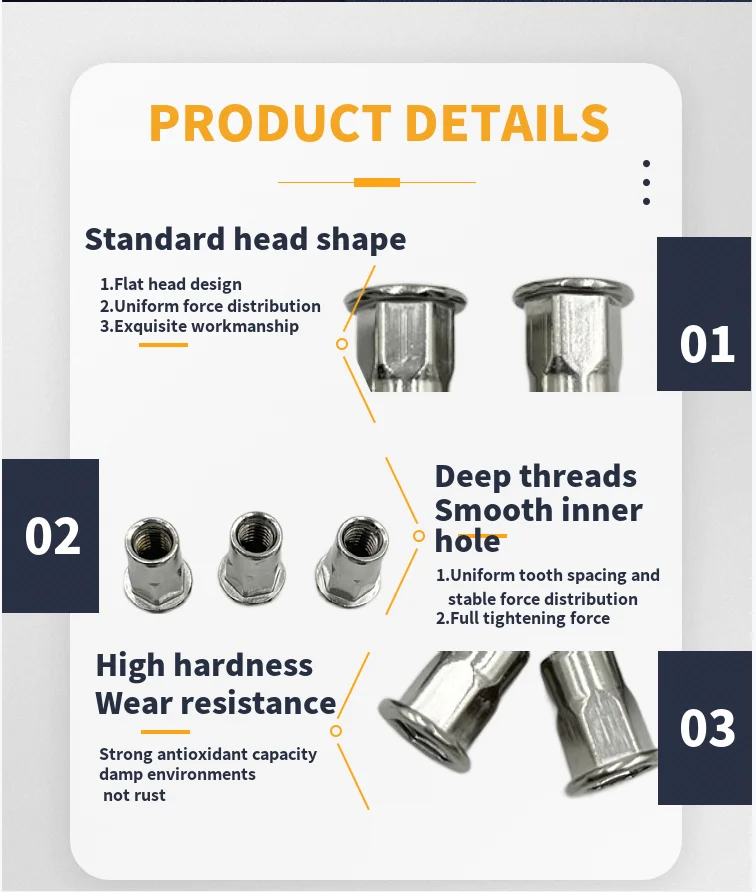 304 Inner Hex Body Rivnut Semi-hex Flat Head Rivet Nut Stainless Steel ...