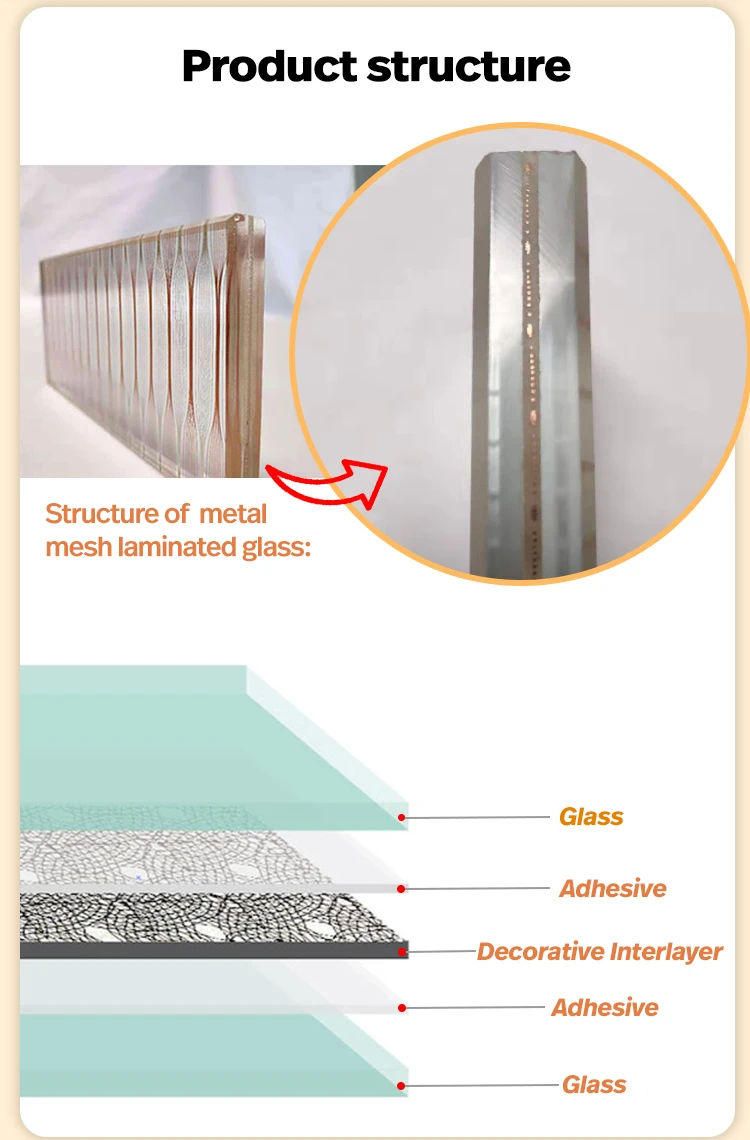 Partition Wall Decoration Laminated Glass Metal Mesh Screen - Buy ...