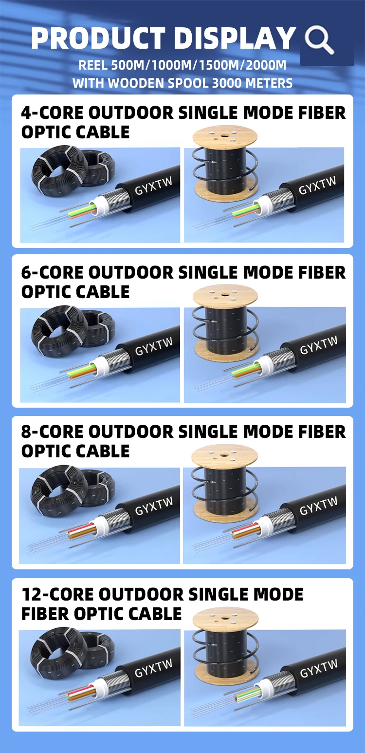 4-12 core fiber optic cable Internet price per meter of fiber optic ...