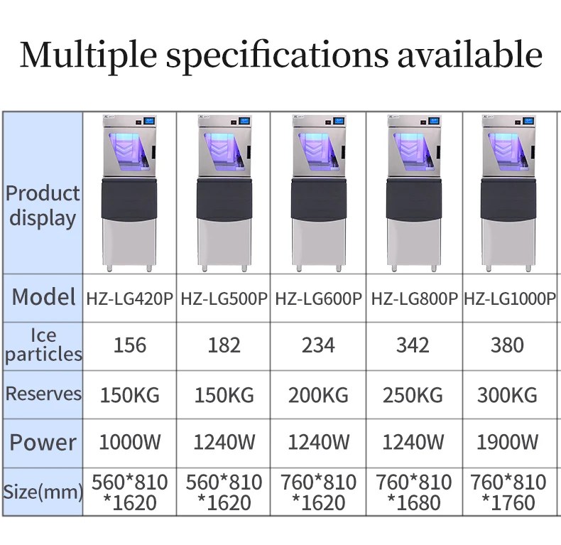 Commercial Ice Pop Maker Machine 500kg Bubble Tea Shop Ice Vending ...