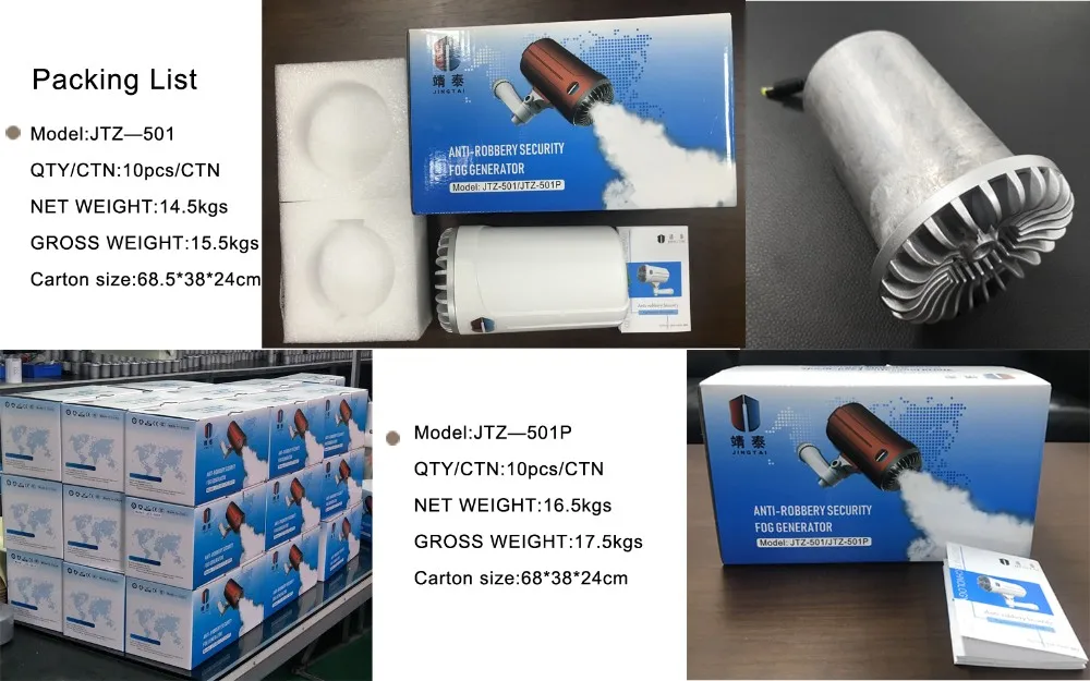 For Store Fog Smoke Machine Security Alarm System - Buy Security Alarm ...