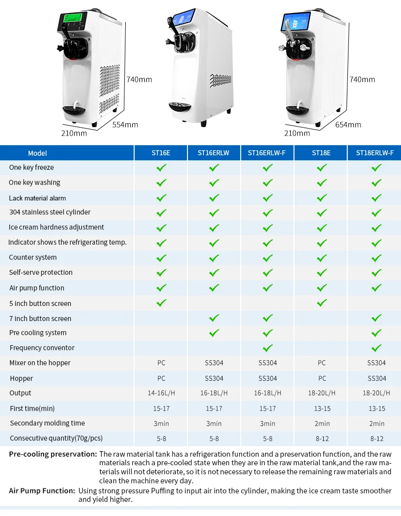 Maquina De Helado Suave Commercial Softy Ice Cream Making Machine ...