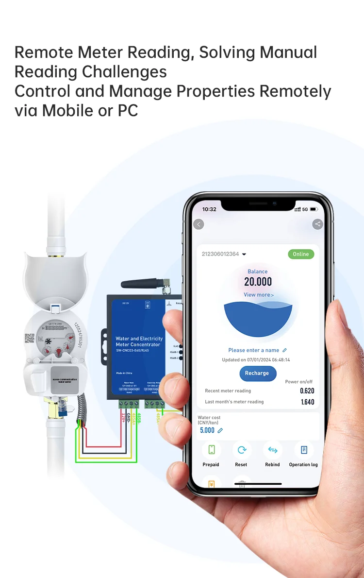 RS485 Communication DN15 Compact Smart Prepaid Cold Water Flow Meters ...