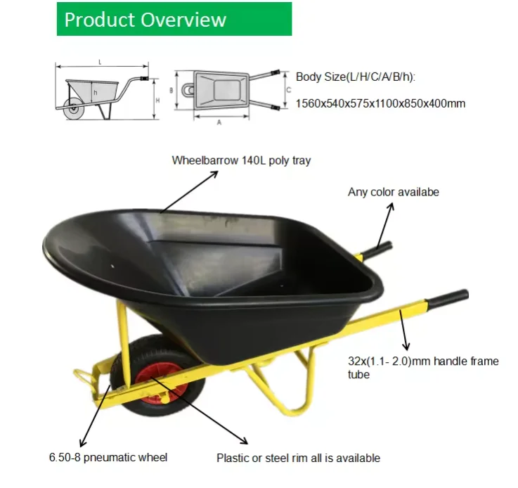 Heavy Duty 200L Twin Plastic Wheelbarrow Pneumatic Wheels Single Wheel ...