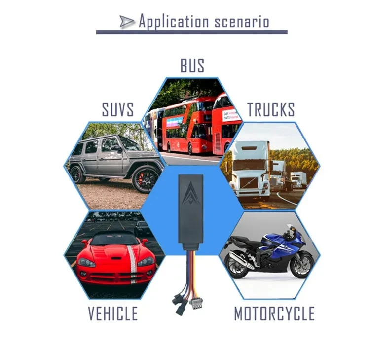 GPS Smart Track Car GPS Tracker SIM Tracker Real Time TK004