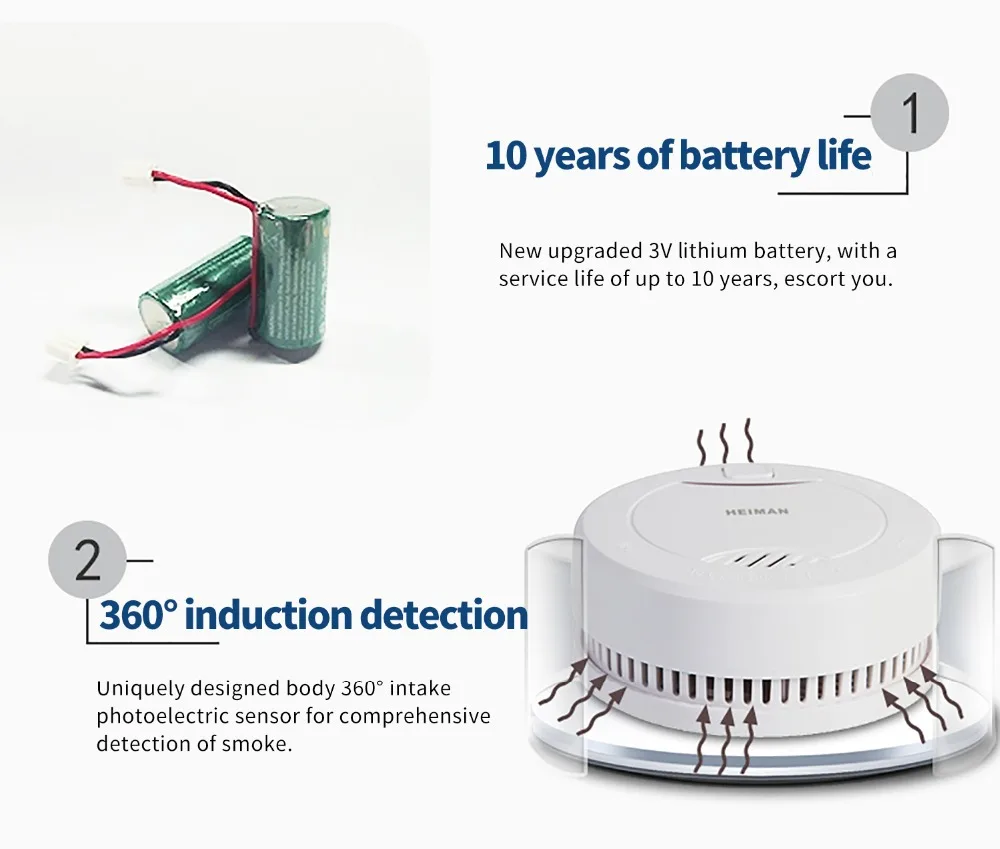 Vds En14604 Certified Conventional Smoke Detector Alarm Standalone ...