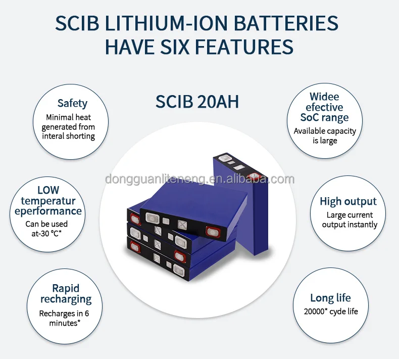 2.3V Lithium Battery - High Discharge Rate 60C SCIB 20ah