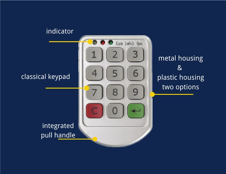 M002 Classic Style Code Keypad Password Electronic Digital Locker Lock ...