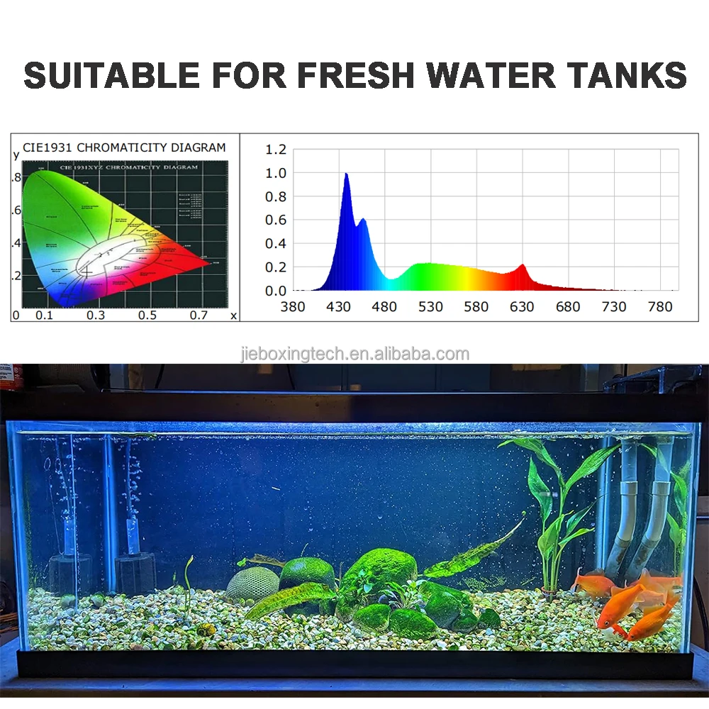 Full Spectrum Led Lighting For Aquariums With Brightness,Timer Function ...