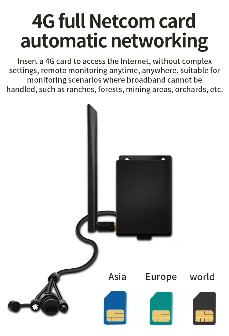 CPE Outdoor 300M WIFI Router with SIM Card Slot - 4G Modem Wifi Router