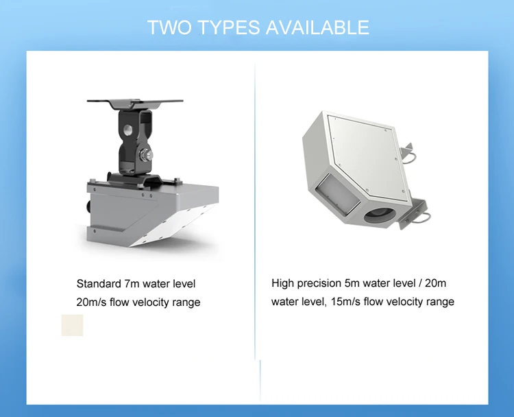 Frm6000 Radar Flowmeter Open Channel Current Speed Level Flow Meter ...