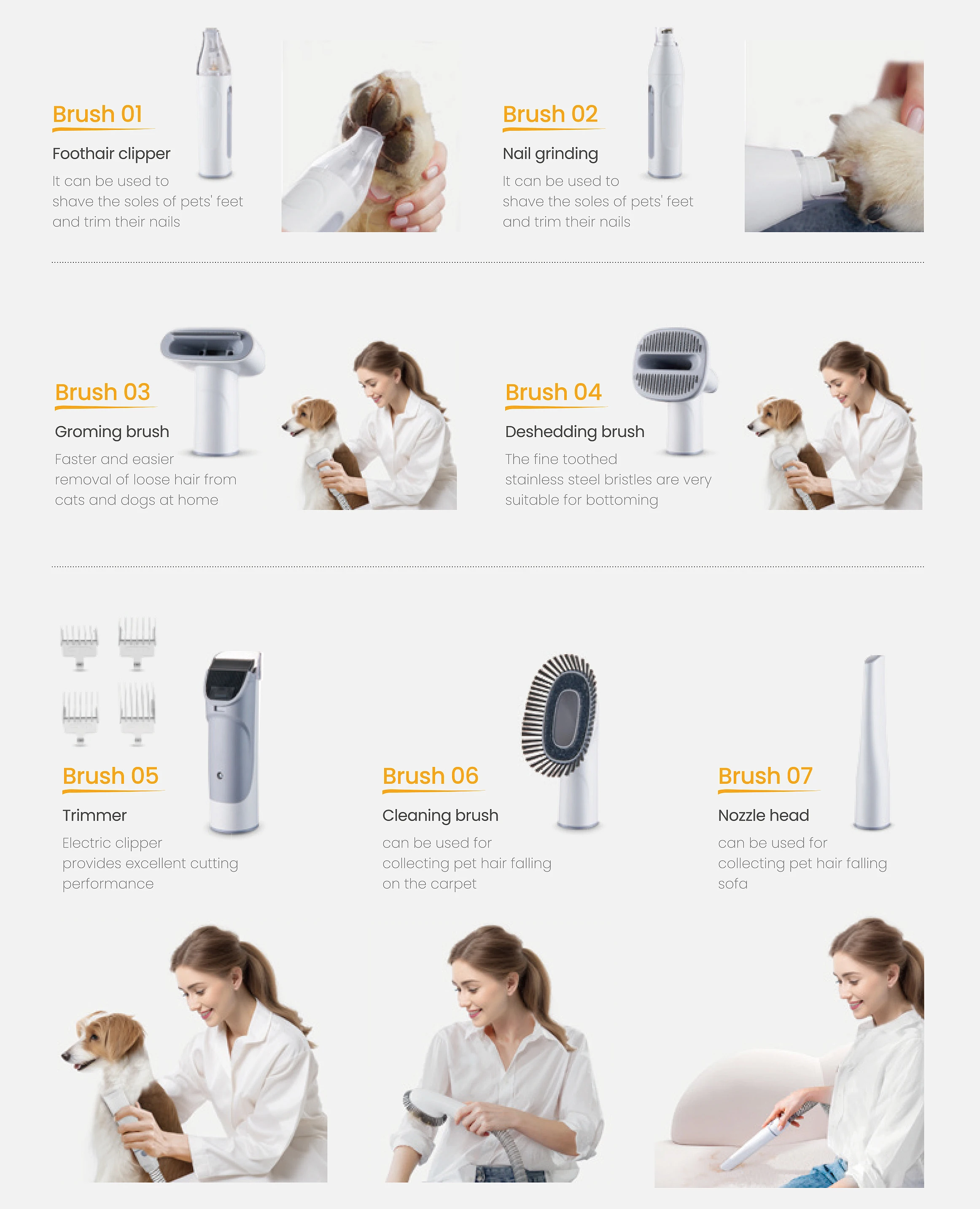 Professional 7 In 1 Pet Grooming Kit And Vacuum 2.5l 300w Pet Hair ...